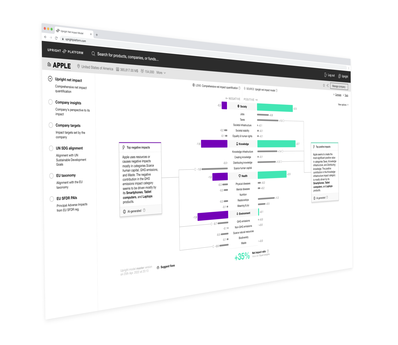 Upright launches first small batch of open impact data